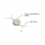 Sika Galvashield XP Embedded Galvanic Anode - SPC for Sika Products